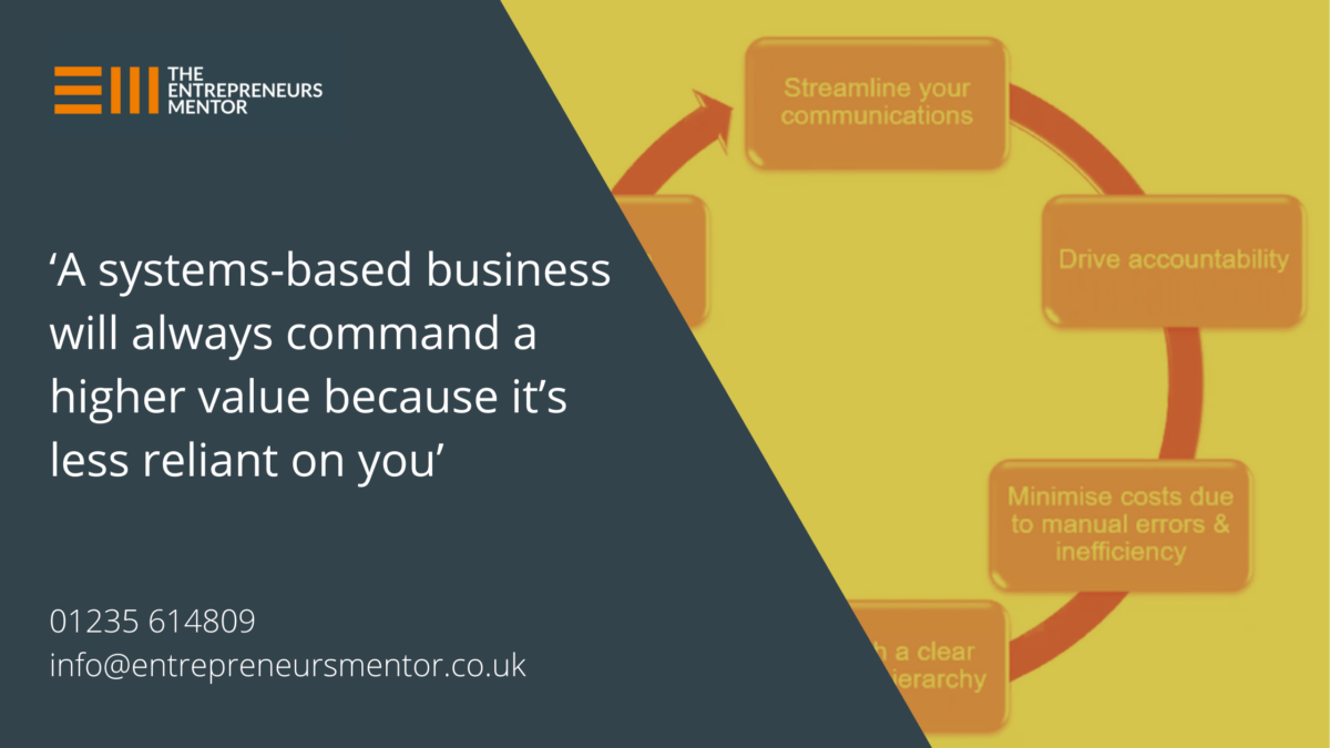 Exit planning through systemising your business